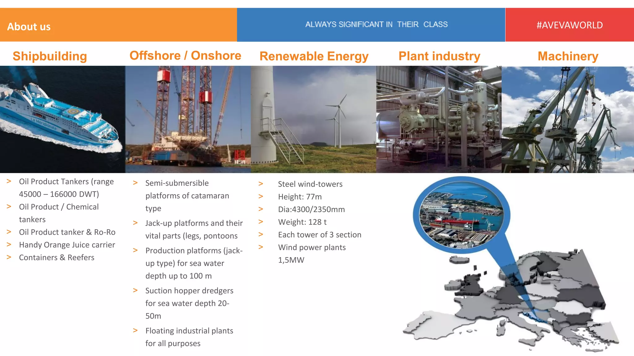 AVEVA Integrated Shipbuilding Solution by Robert Pesut, Brodosplit | PPT