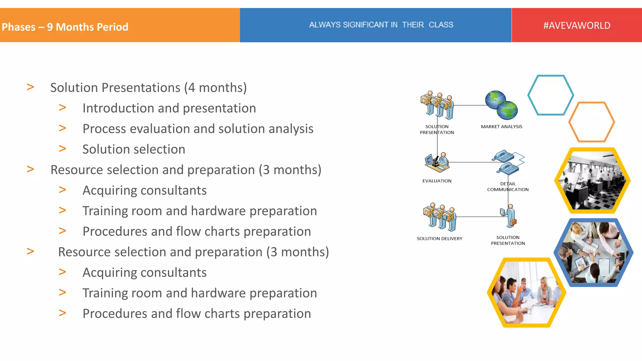 AVEVA Integrated Shipbuilding Solution by Robert Pesut, Brodosplit | PPT