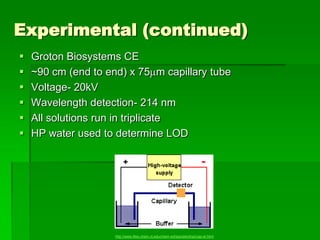 My Chemistry Experiment | PPT