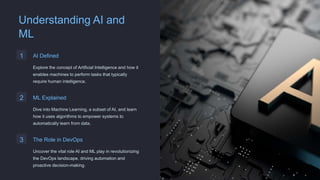 Robert Risch - AI ML and Serverless in DevOps | PPT