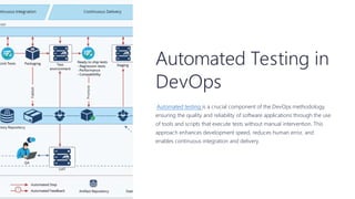 Robert Risch -Automated Testing in DevOps | PPT