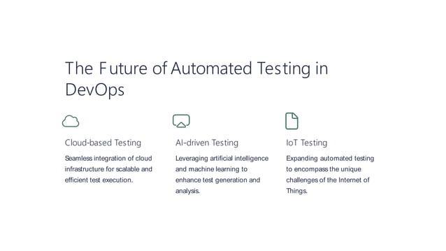 Robert Risch Automated Testing In Devops Ppt