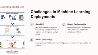 Robert Risch -DevOps for Machine Learning.pdf