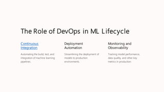 Robert Risch -DevOps for Machine Learning.pdf