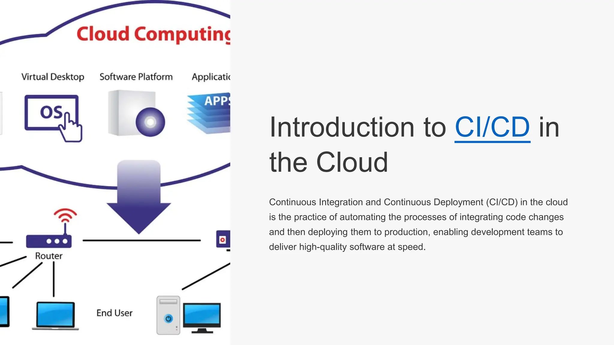 Robert Risch - Highlighting Key Principles of Cloud-Native DevOps | PPT