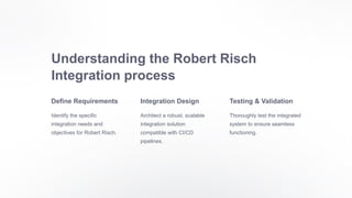 Robert Risch - Integrating Serverless and Containers with CICD Pipelines | PPT