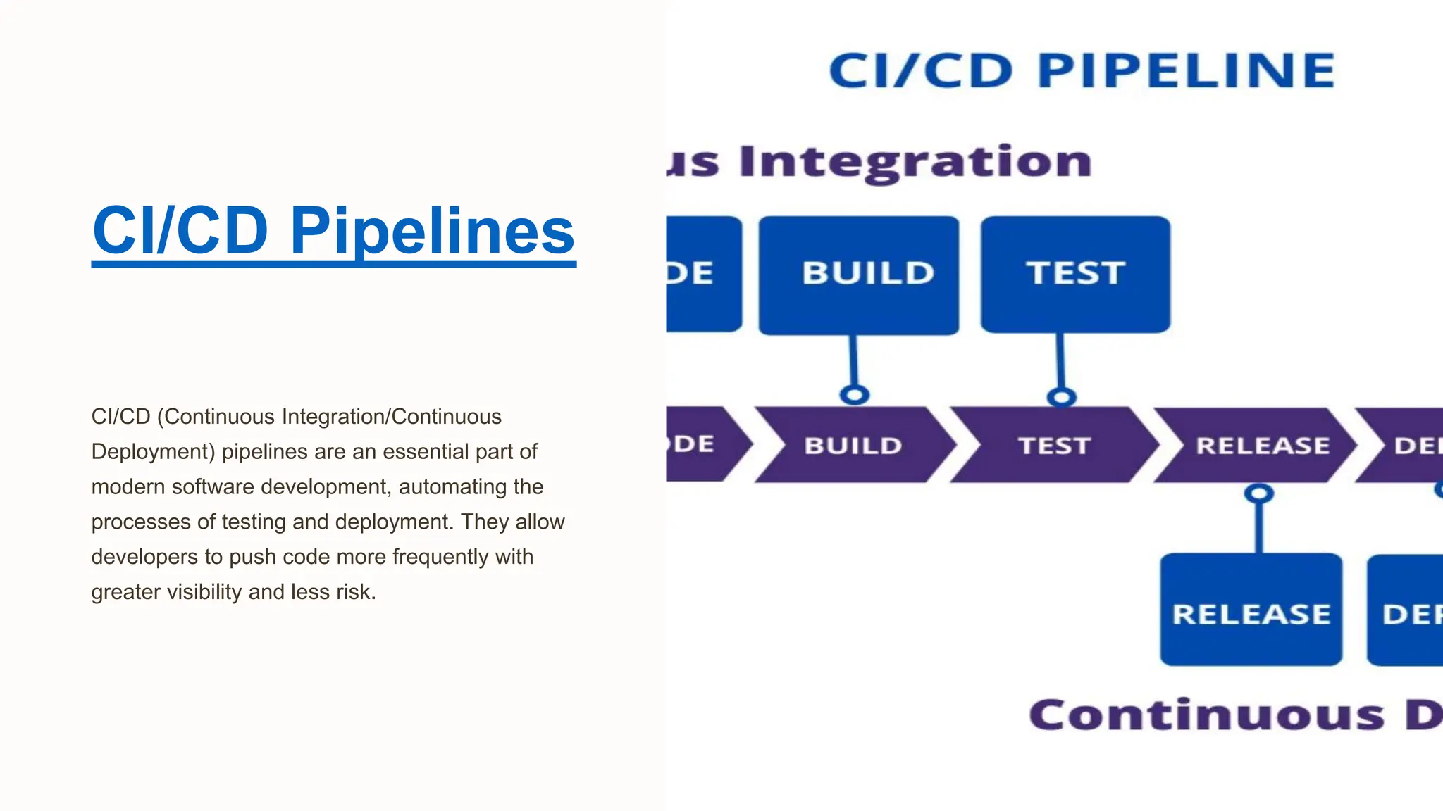Robert Risch - Integration with CICD Pipelines | PPT