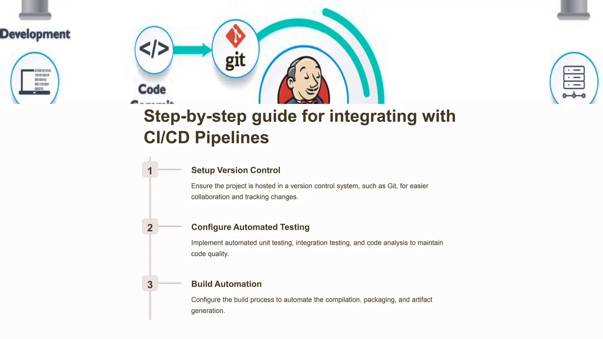 Robert Risch - Integration with CICD Pipelines | PPT