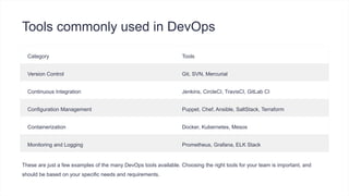 Robert Risch DevOps - The Future of Software Development | PPTX
