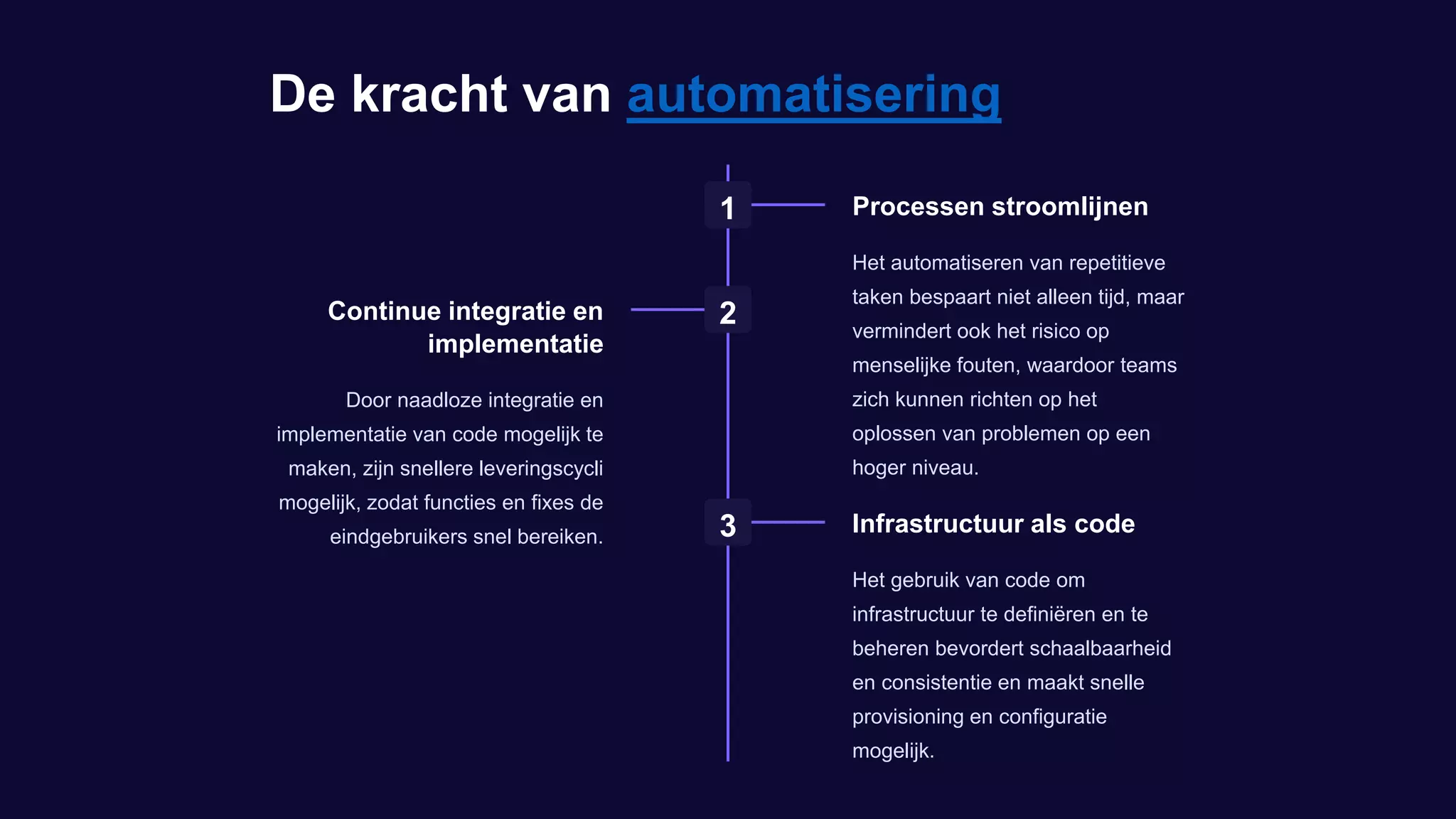 Robert Risch Reis in de wereld van DevOps | PPT