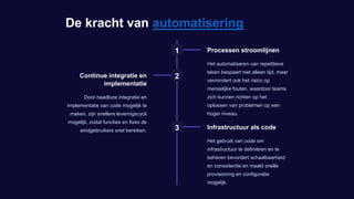 Robert Risch Reis in de wereld van DevOps | PPT