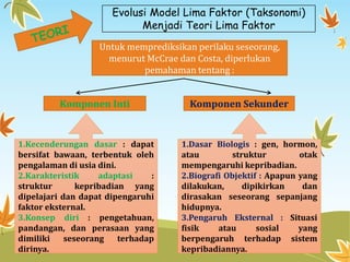 Siapakah Robert R Mcrae | PPTX