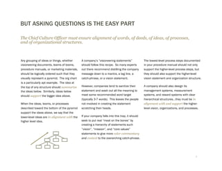 Robert Ross CCO Resume Slidedoc | PDF