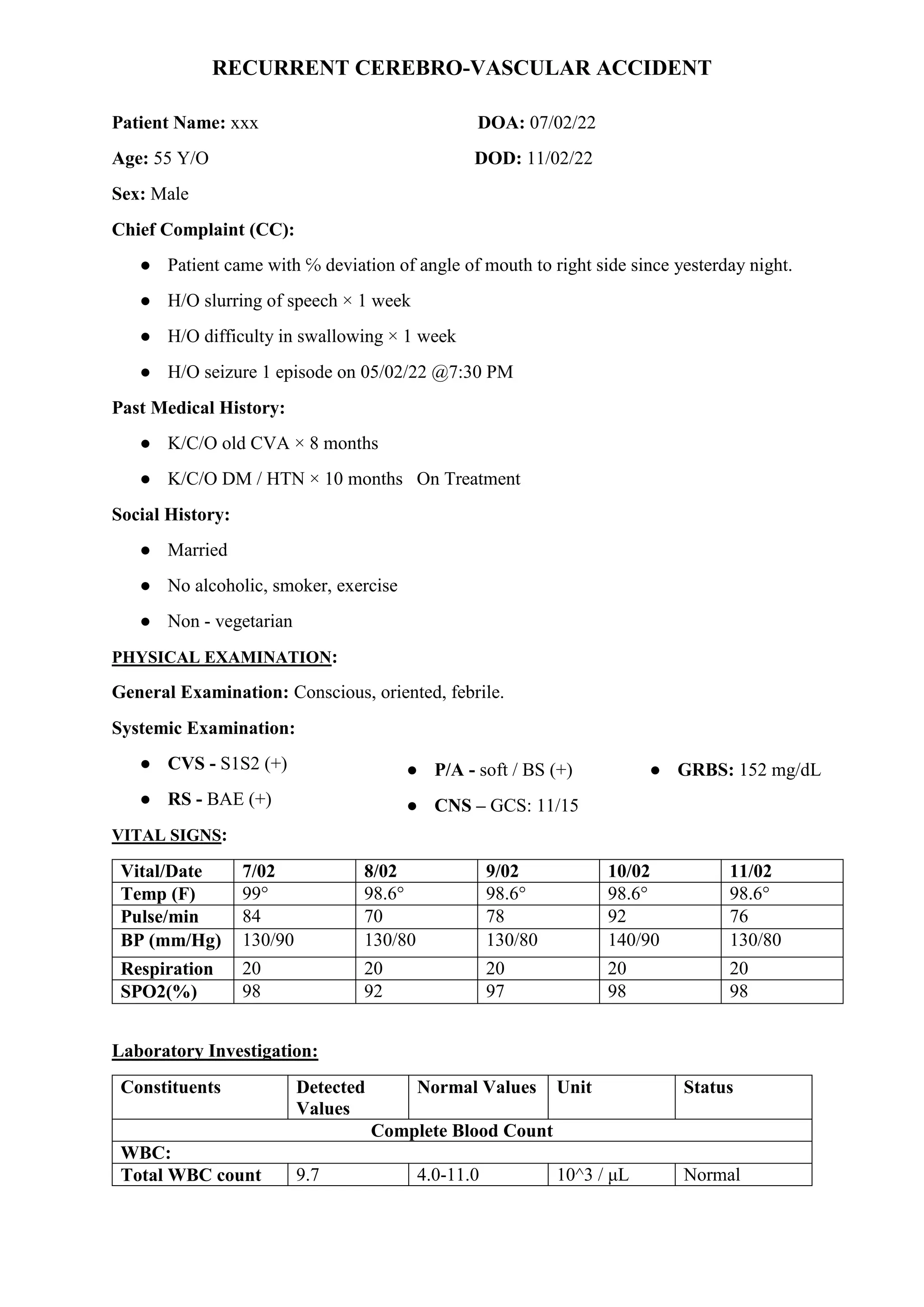 Stroke case presentation | DOCX