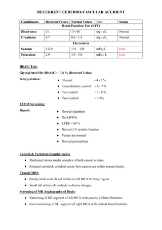 Stroke case presentation | DOCX | Blood Disorders | Diseases and Conditions