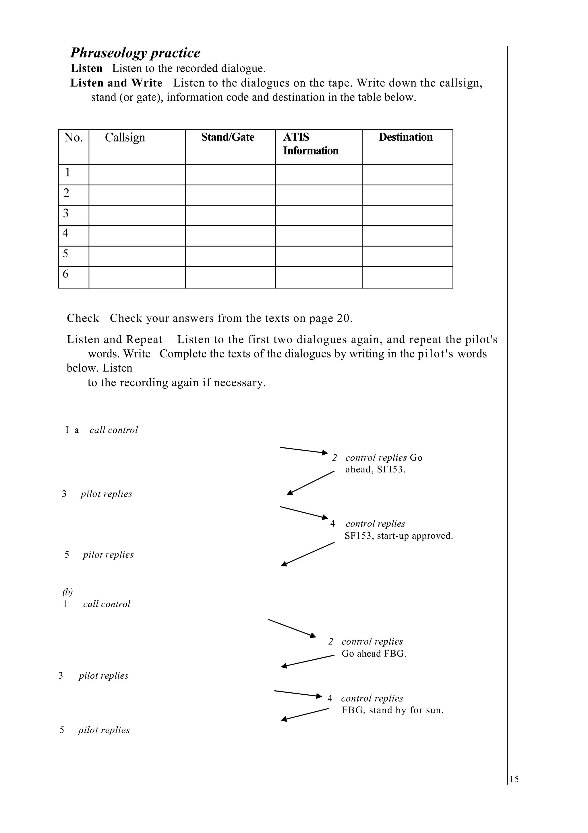 Robertson airspeak book | PDF