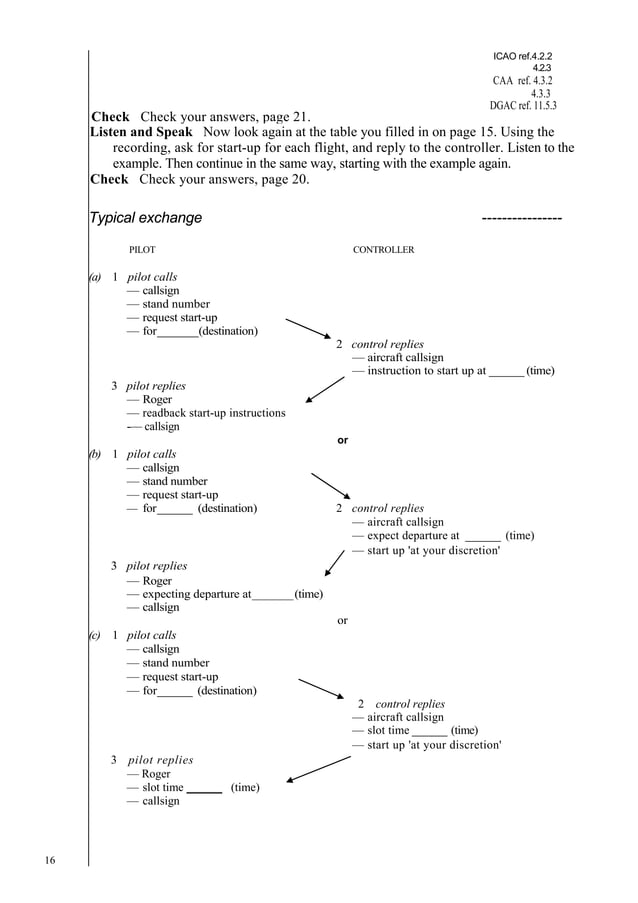 Robertson airspeak book | PDF