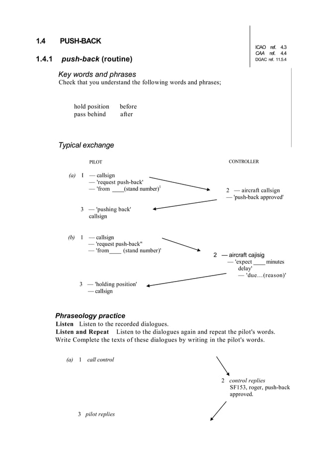 Robertson airspeak book | PDF