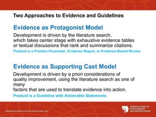 **Robertson and Warren - Serving on a Guidelines Panel | PPT