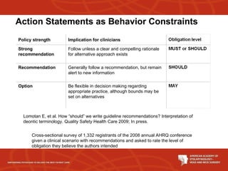 **Robertson and Warren - Serving on a Guidelines Panel | PPT