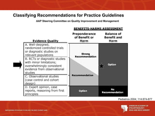 **Robertson and Warren - Serving on a Guidelines Panel | PPT
