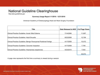 **Robertson and Warren - Serving on a Guidelines Panel | PPT