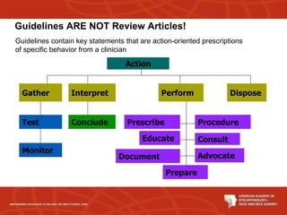 **Robertson and Warren - Serving on a Guidelines Panel | PPT
