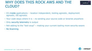 Security Observability for Cloud Based Applications | PPT
