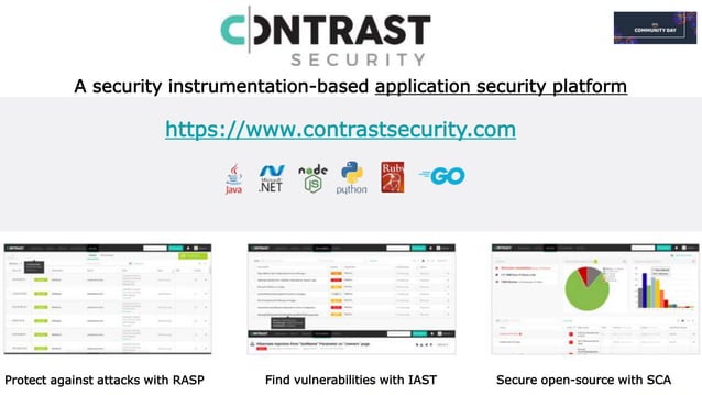 Security Observability For Cloud Based Applications Ppt