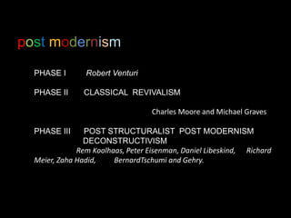 Post Modernism | PPT