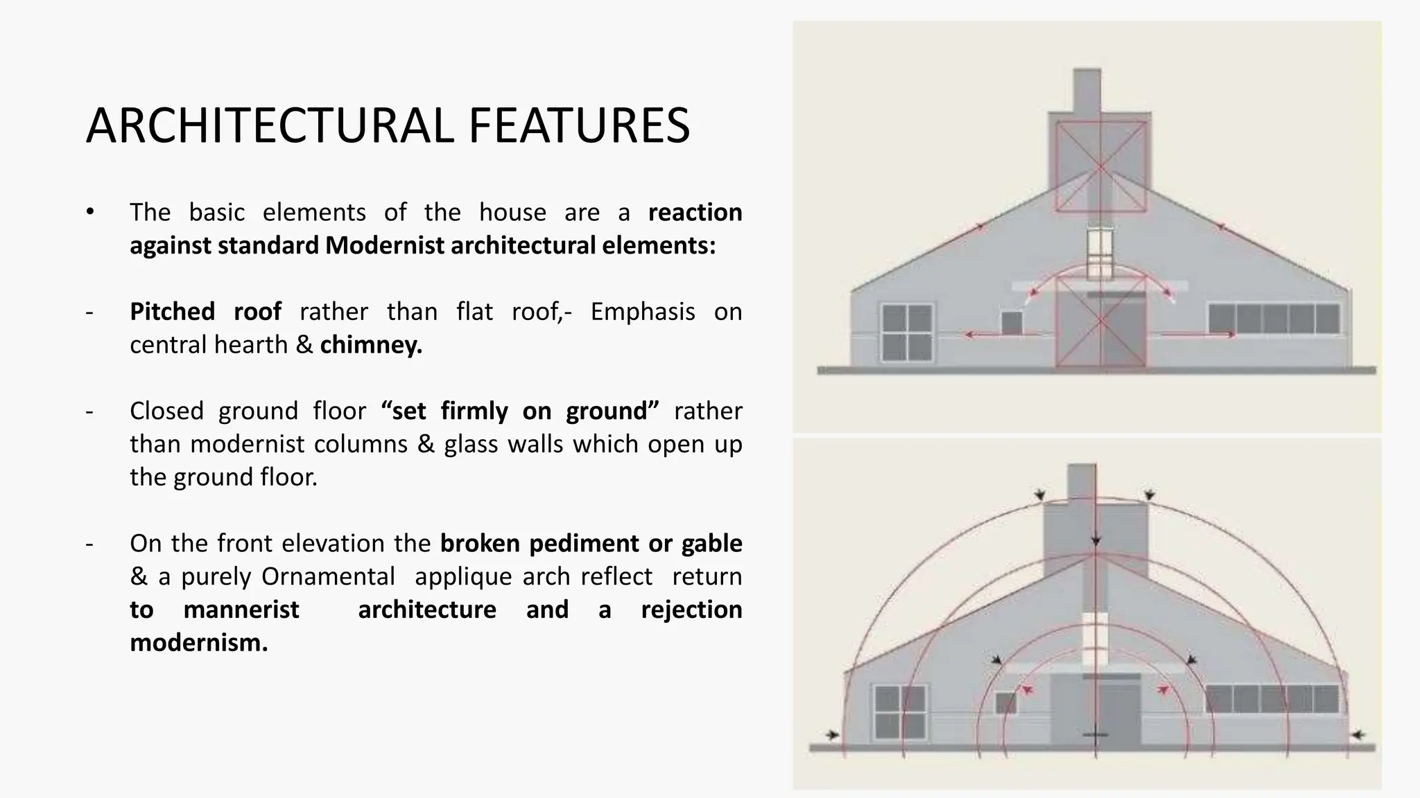 Learning from the maestro- Case study of ROBERT VENTURI projects | PPTX