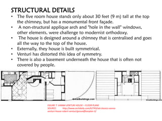 Robert venturi works | PPTX