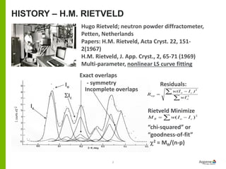 rietveld_method.pdf