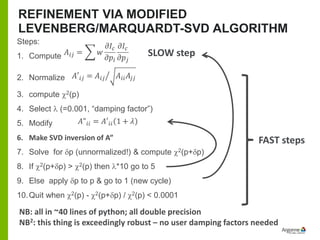 rietveld_method.pdf