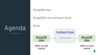 Streaming data in the cloud with Confluent and MongoDB Atlas | Robert Waters, MongoDB | PPT