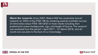 Robert Half FTSE 100 CEO Tracker | PDF
