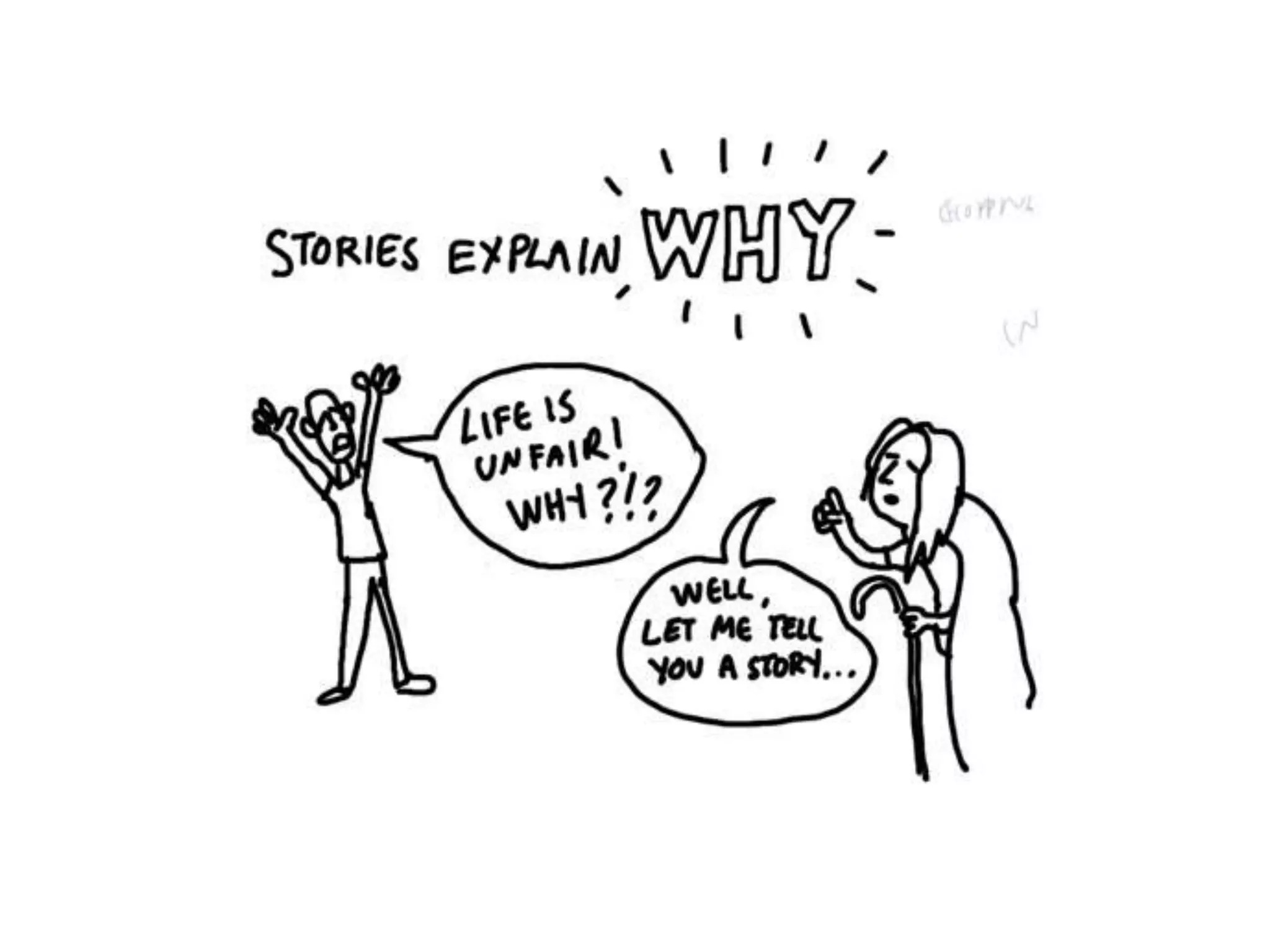 Storytelling in teams - illustrated talk | PPTX