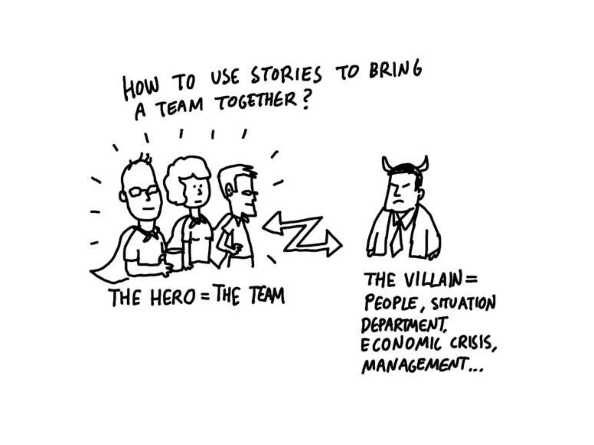 Storytelling in teams - illustrated talk | PPTX