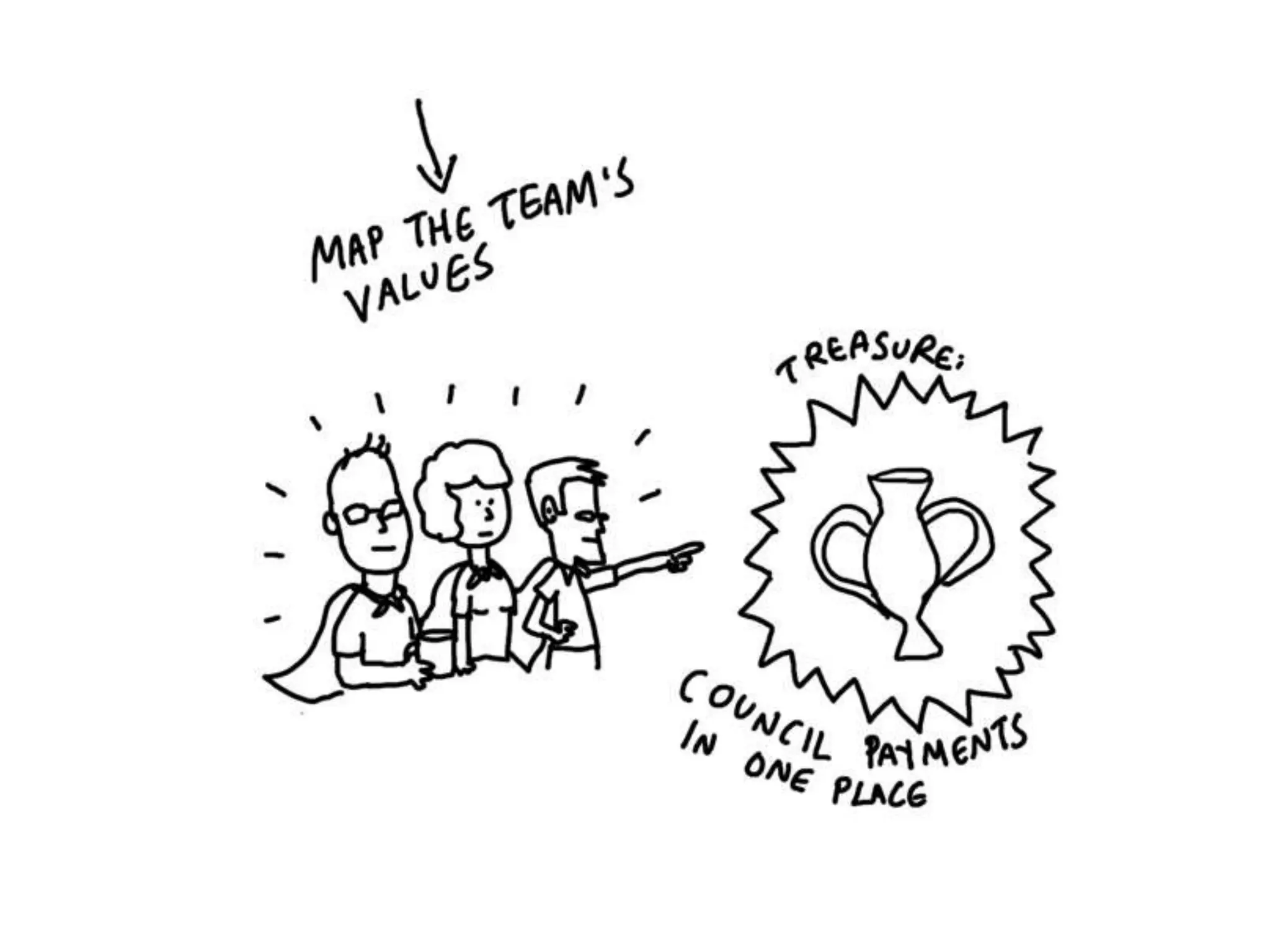 Storytelling in teams - illustrated talk | PPTX