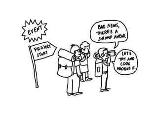 Storytelling in teams - illustrated talk | PPTX