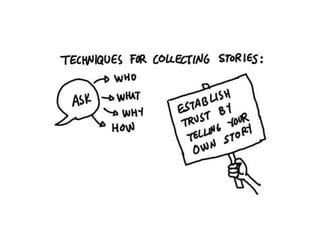 Storytelling in teams - illustrated talk | PPTX