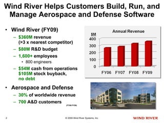 Rob Hoffman\'s Wind River Slides | PPT