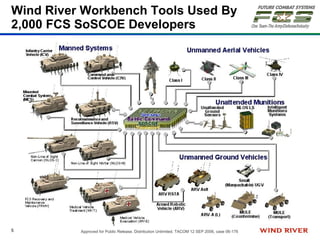 Rob Hoffman\'s Wind River Slides | PPT