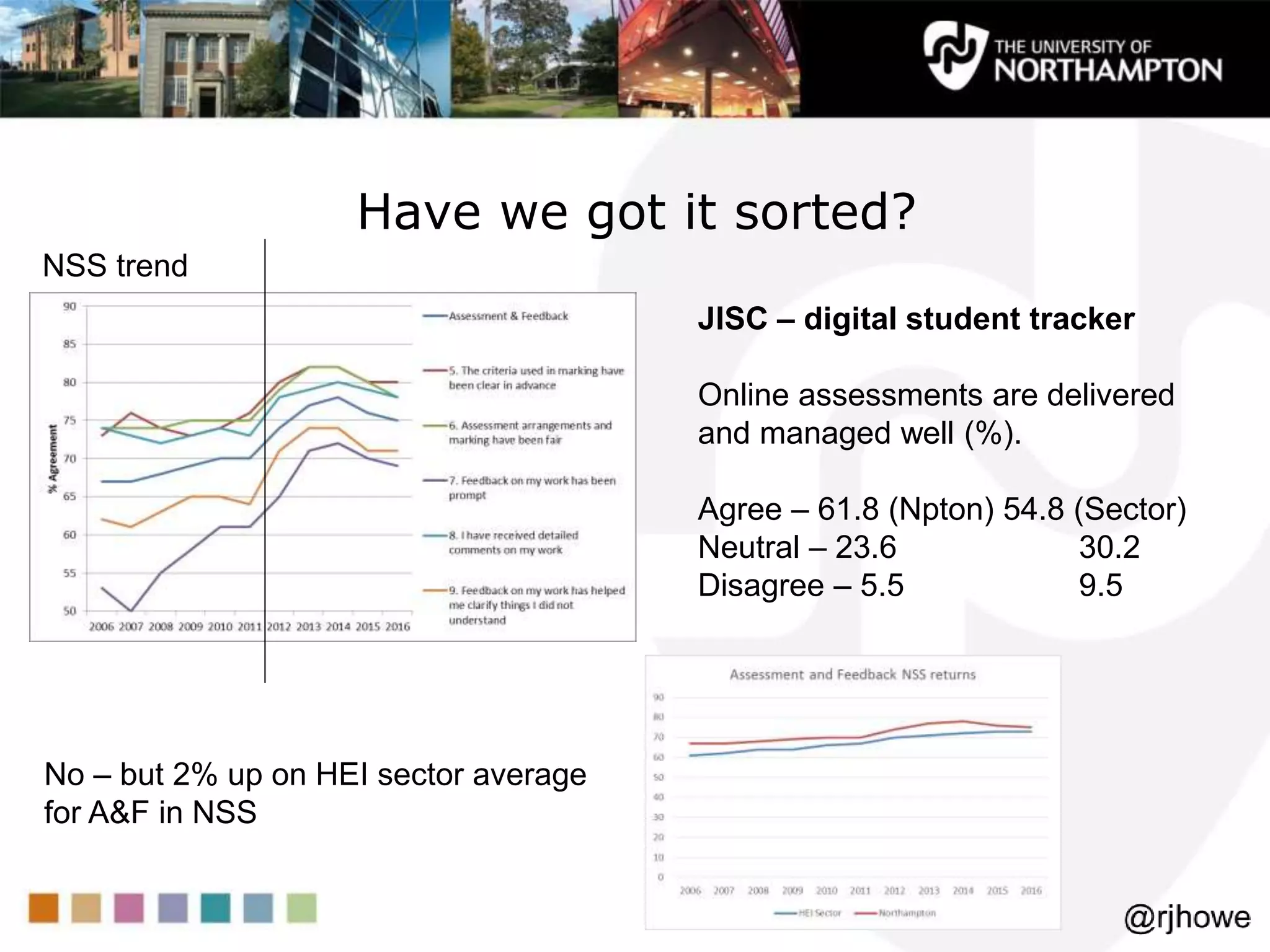 Rob howe - assessment strategies in a digital age | PPT