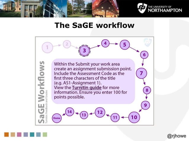 Rob Howe - The honest journey to full e-submission and feedback using ...