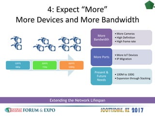 IoT in ITS: Network Impacts | PPTX