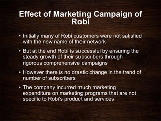 Rebranding of Robi Axiata | PPTX