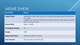 MSME definition, why it is important for India | PPT