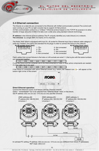 Manual Robin 600 Robe | PDF