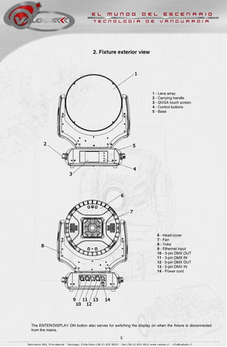Manual Robin 600 Robe | PDF